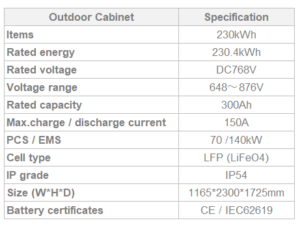 Outdoor Energy Storage Cabinet - XCEL TECH